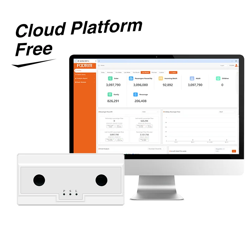 visitor-counter-wifi-People-Counting-Device-Portable-Wireless-Shop-Door ...