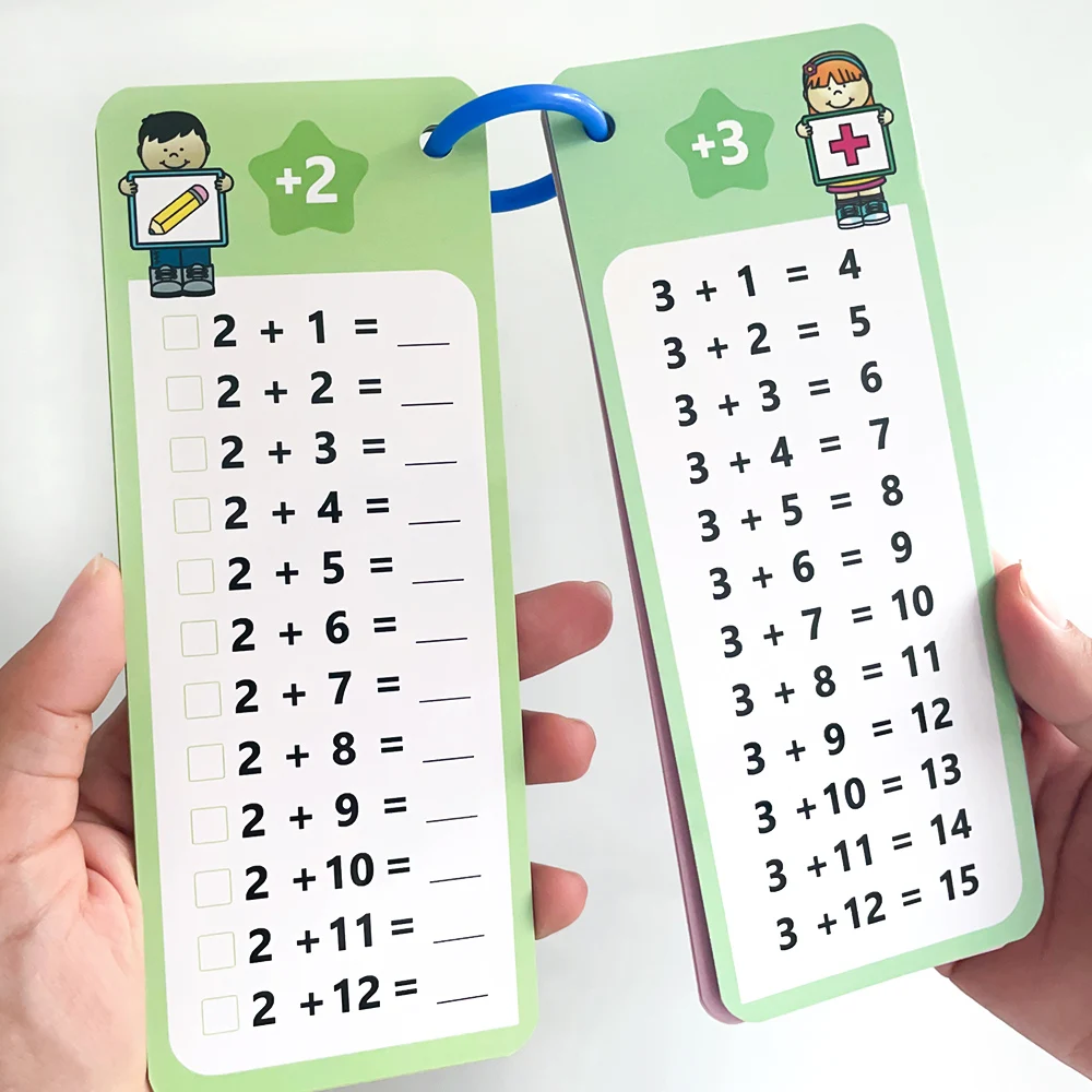 1-12-Addition-Table-Cards-Addition-Facts-Charts-Self-Check-Math ...