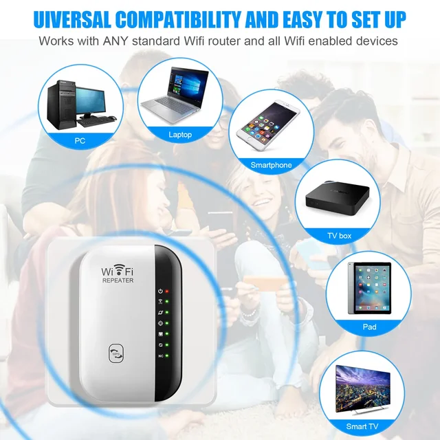 Wireless WiFi Repeater 300Mbps WiFi Extender Amplifier Booster Router ...