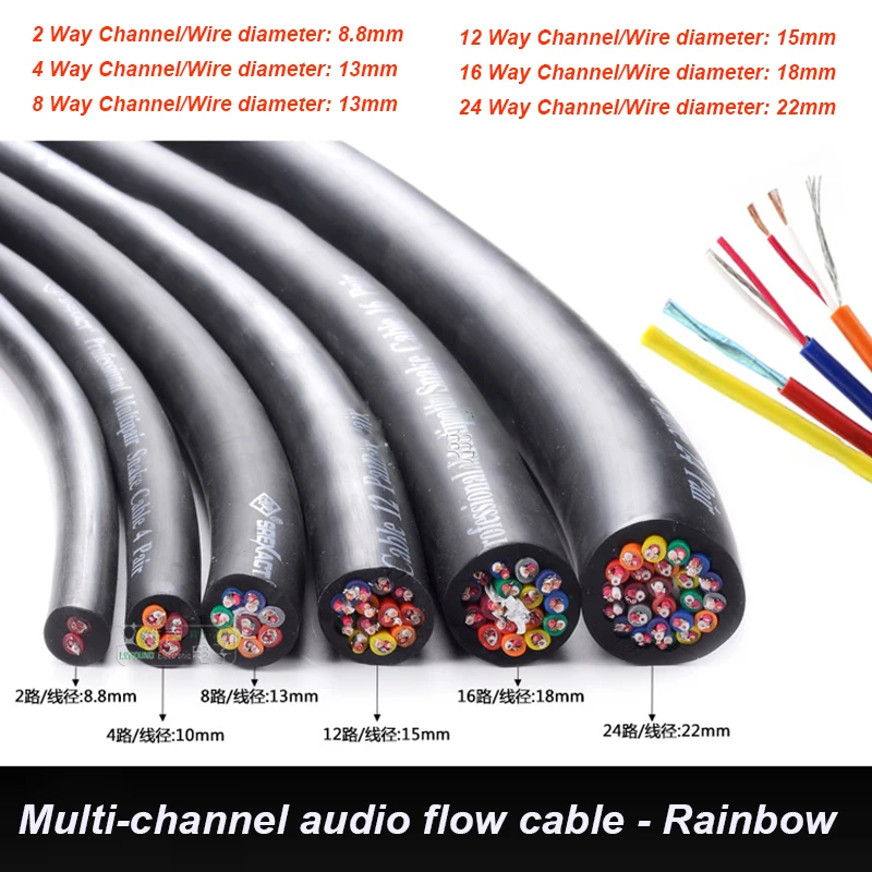 1-10m-Rainbow-Cable-2-4-8-12-16-24-Way-Copper-Multi-Core-Cable-Audio.jpg