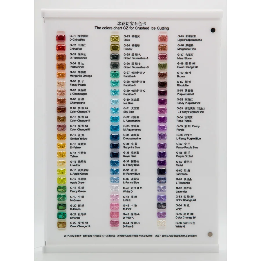High-Carbon-Diamond-Crushed-Ice-Cut-Cubic-Zirconia-Color-Chart.jpg
