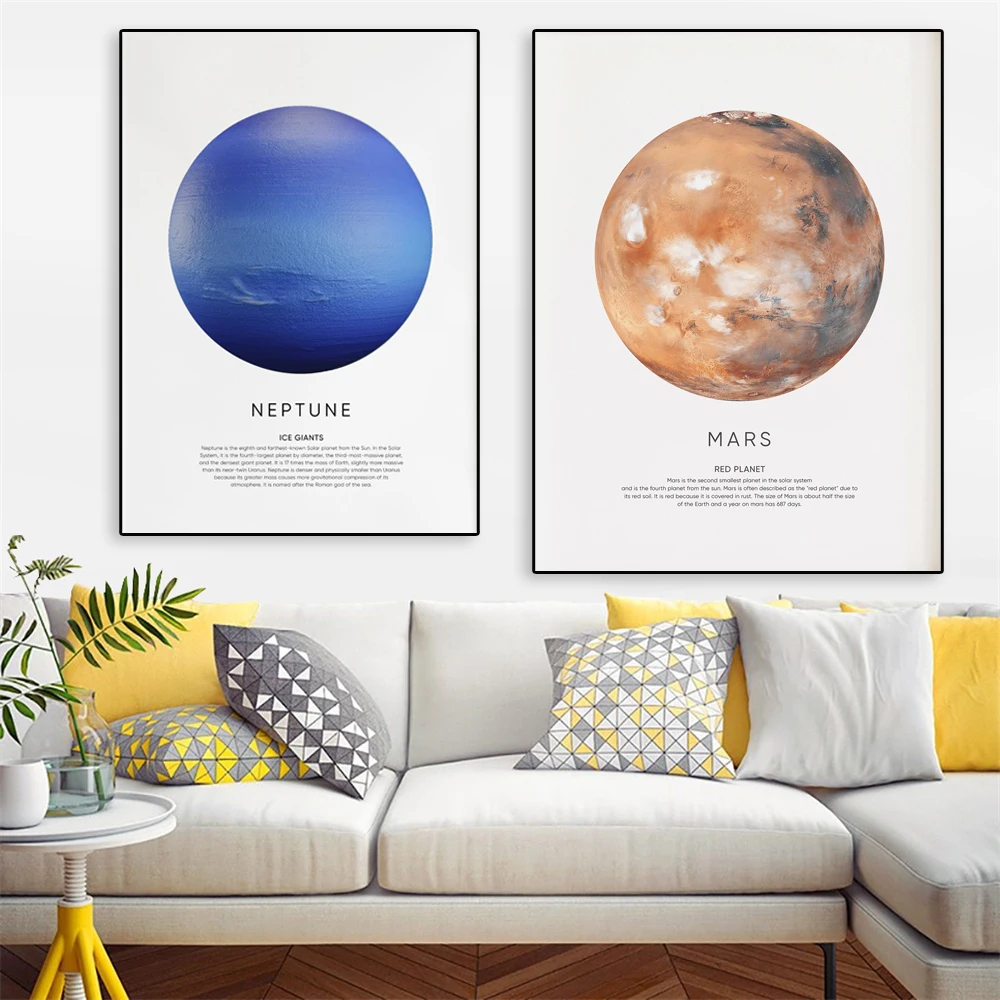 Largest To Smallest Moons Poster