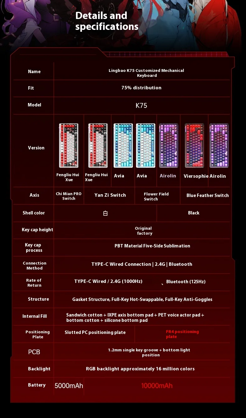 Lingbao - K98 Wireless Gaming Keyboard (Ellinia) - Zenox Hong Kong