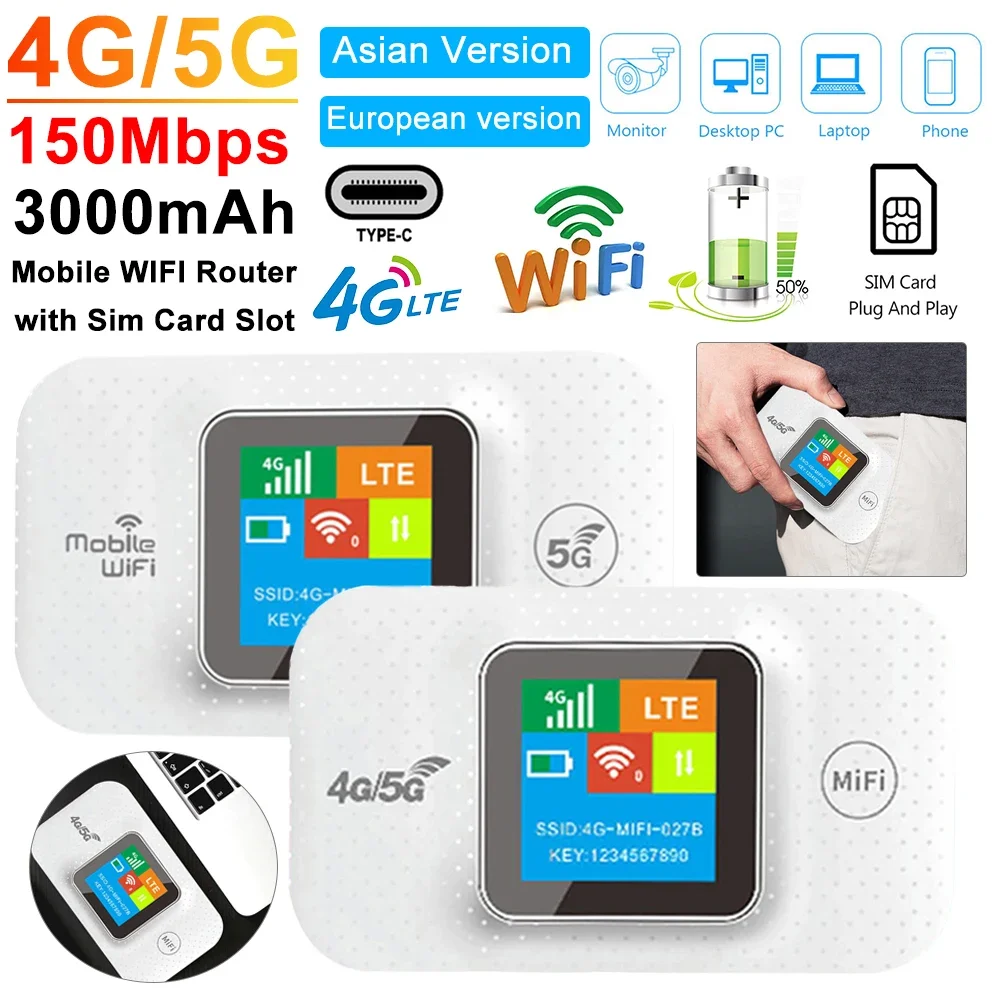 Mobile Hotspot Wi-Fi Router, Modem de bolso com slot para cartão Sim ...