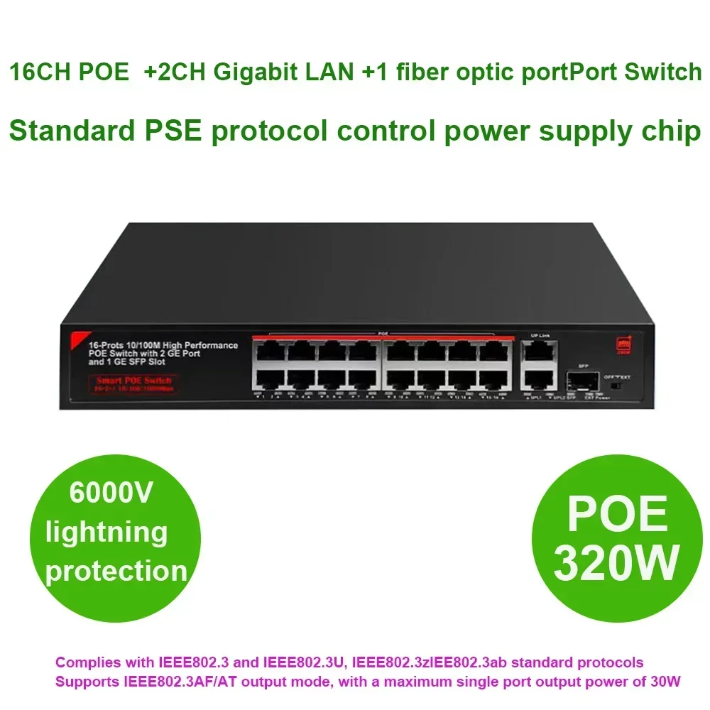 CP Plus 16 Channel PoE Switch: Real-World Performance, Compatibility ...