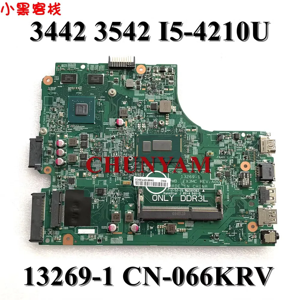 Store Home Products ChoiceDay Feedback