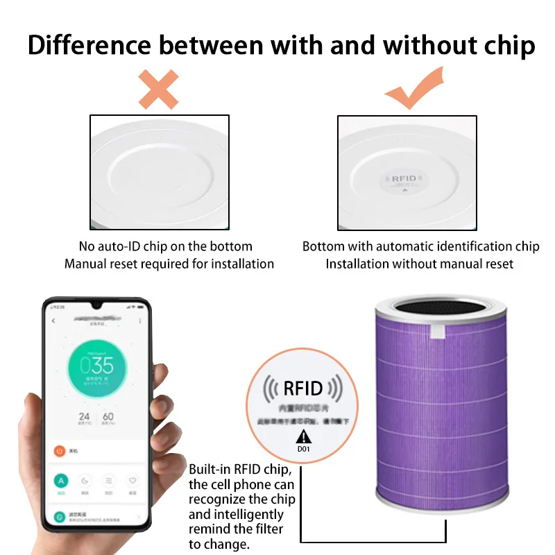 Best Air Purifier Brand xiaomi Air Purifier Filter Activated Carbon Anti bacterial For Pro 1 2 3