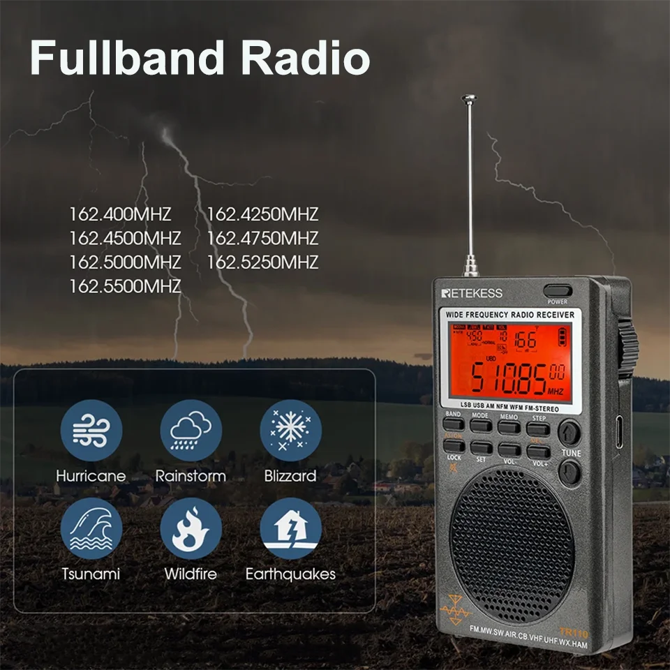Fullband-Radio-FM-Receiver-Portable-SSB-Shortwave-Radios-AM-FM-All ...