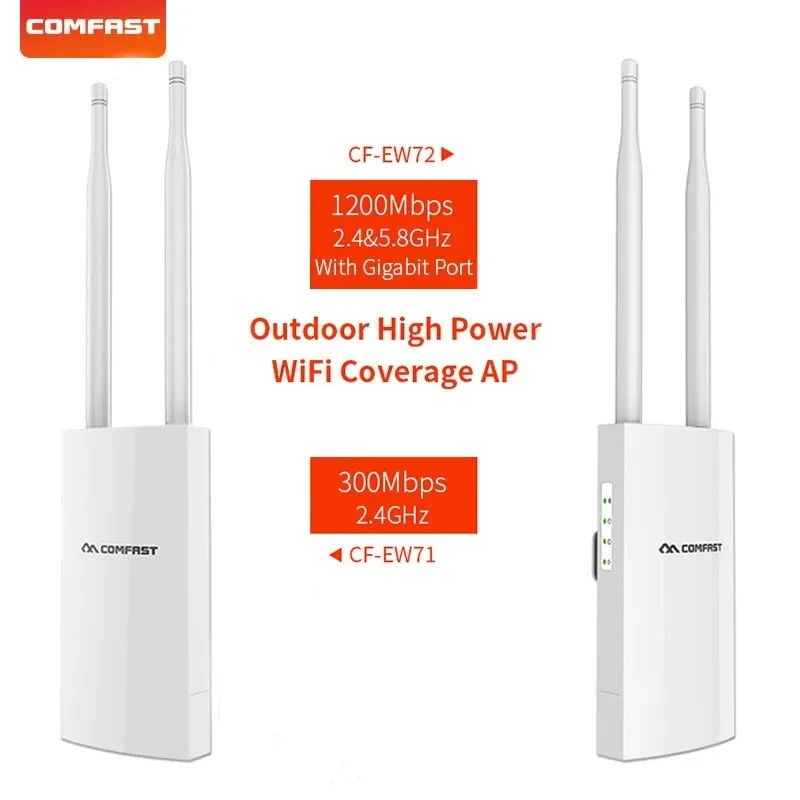 COMFAST-CF-EW72-Gigabit-Port-Outdoor-WIFI-Router-AP-1200Mbs-Wireless-Wi ...