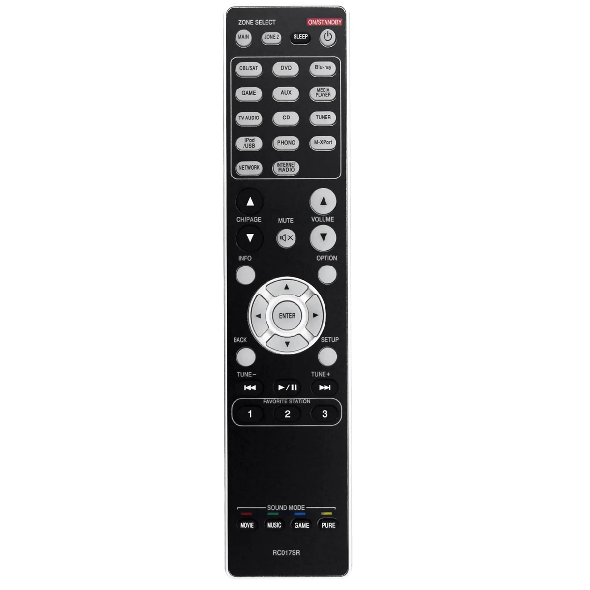 RC017SR-Replace-Remote-Control-for-Marantz-Stereo-Receiver-AV-Home ...
