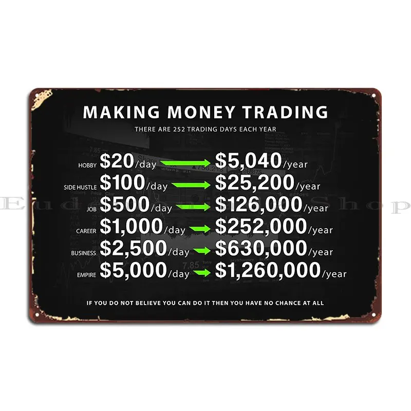 Making-Money-Trading-Motivational-Print-Finance-Investor-Forex-Trade ...