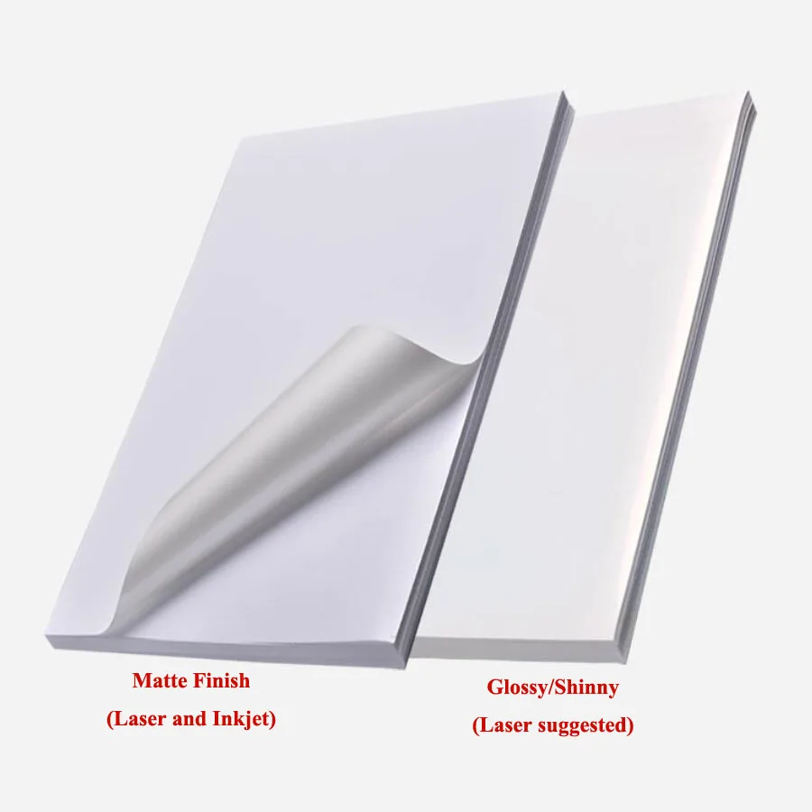 Store Home Products ChoiceDay Feedback