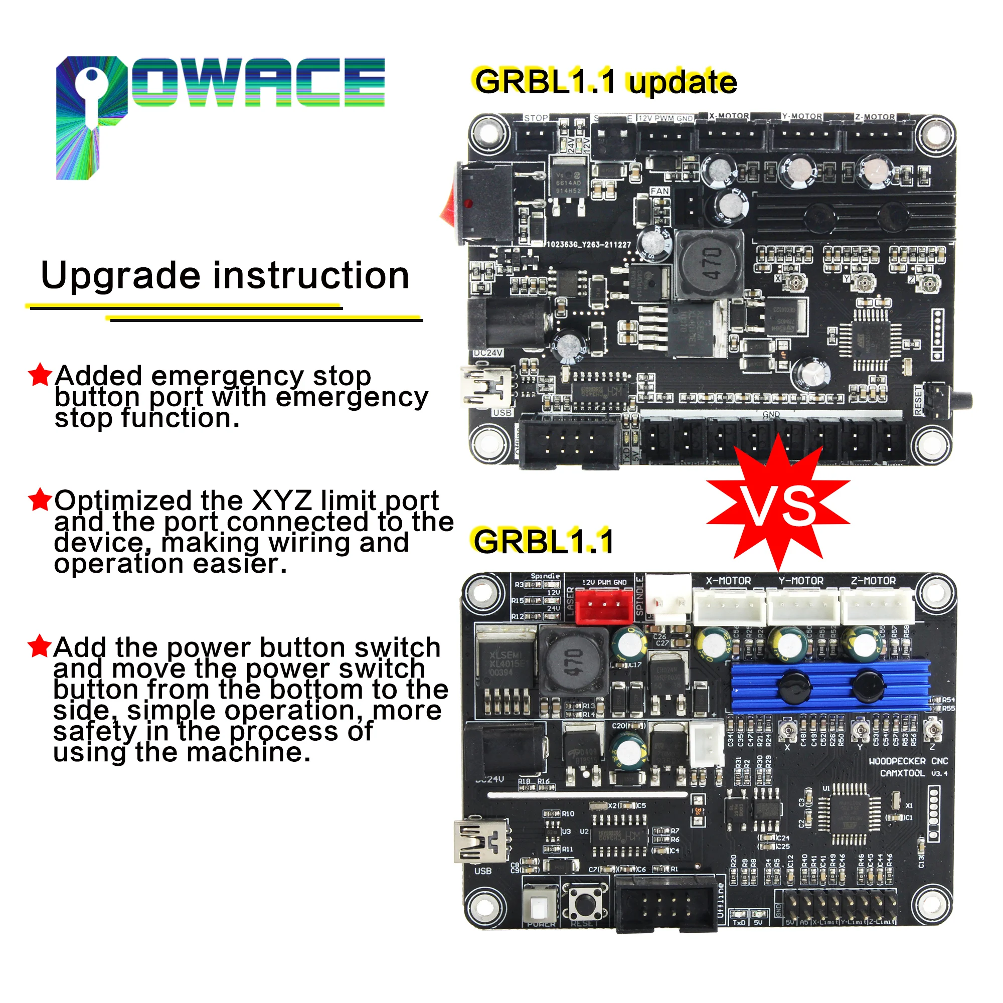 Updated USB 3 Axis CNC Controller Board with GRBL 1.1F: The Real-World ...