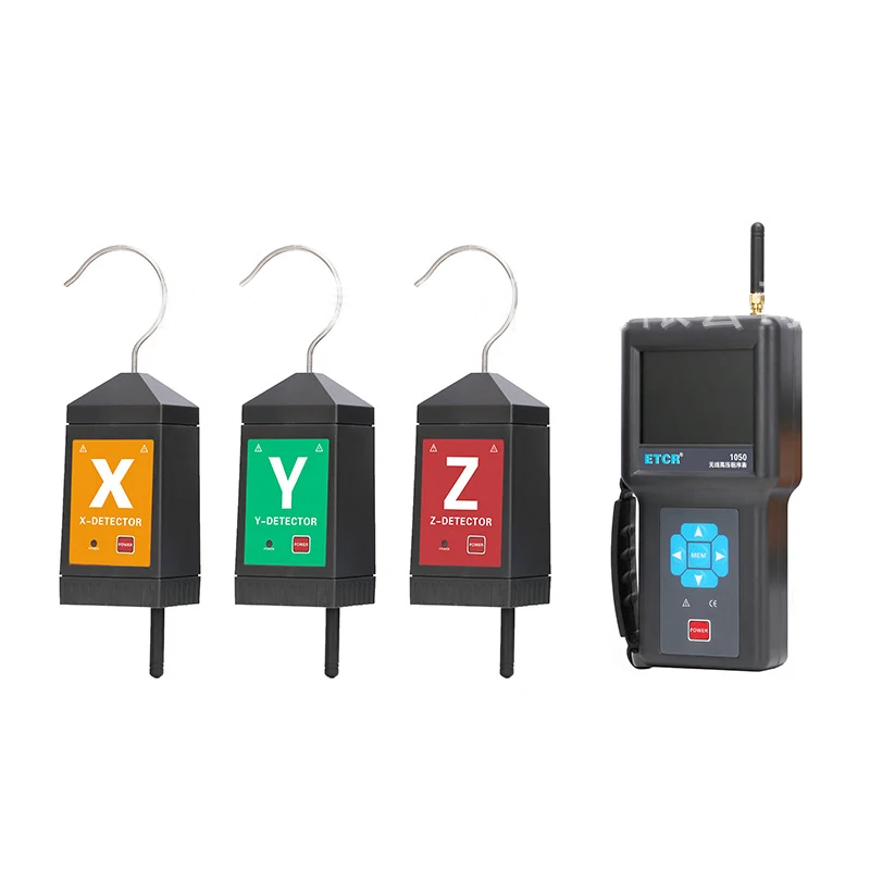 High Voltage Phase Rotation Meter