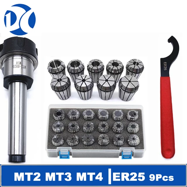 Store Home Products ChoiceDay Feedback