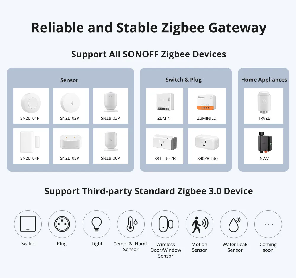 SONOFF NSPanel Pro美规 智能中控网关屏Zigbee控制面板易微联APP-阿里巴巴