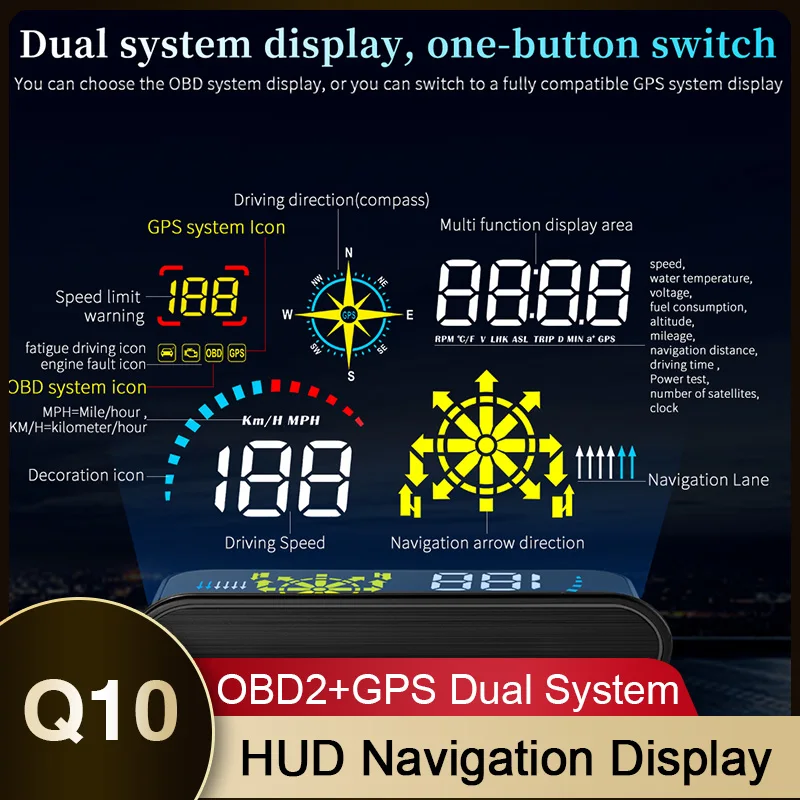 HUD-Q10-OBD2-Navigation-Display-GPS-Car-Head-Up-Diaplay-Gauge-Speed ...