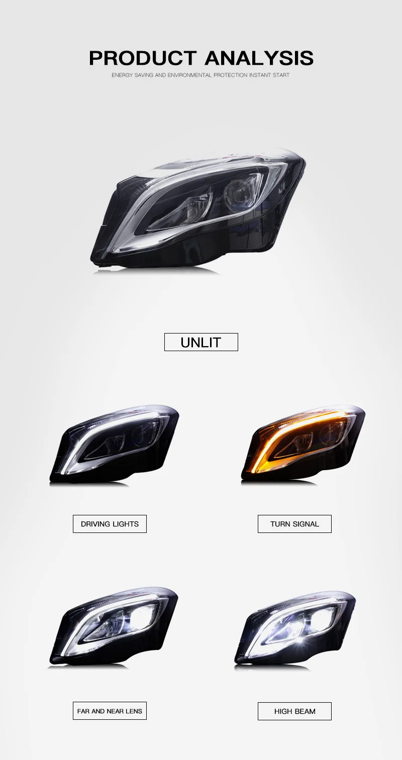 Car LED Headlight Auto for Mercedes-Benz GLA 2015-2018 Head Lamp ...