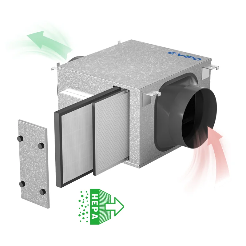 E-VIPO HEPA Fresh Air Ventilation System Single Room Air Ventilator PM2 ...