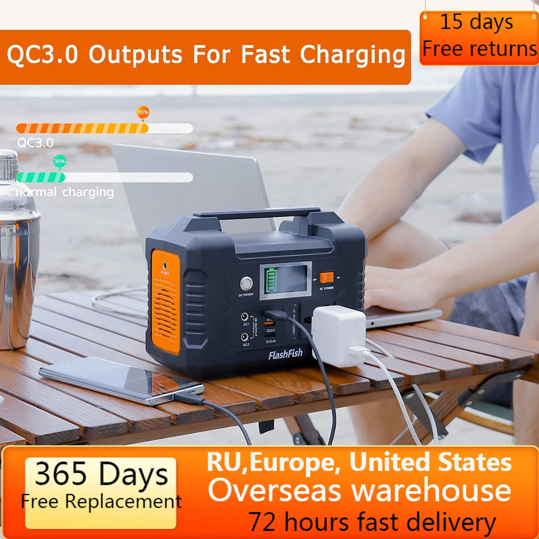 151Wh 40800mAh Portable Power Station Solar Generator Emergency Backup ...