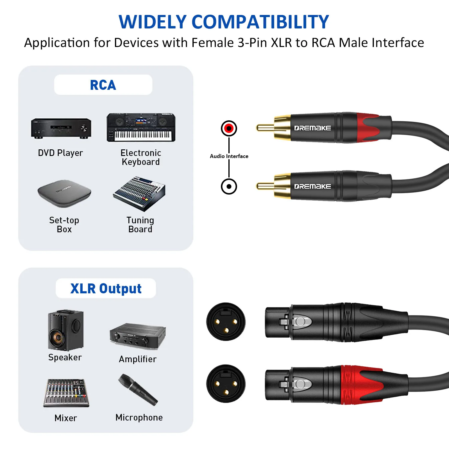 DREMAKE RCA to XLR Audio Cable Dual RCA Plug to Dual XLR 3 Pin ...