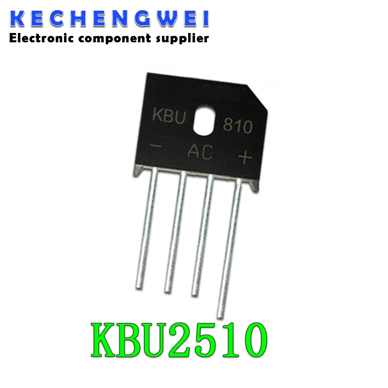 Page d'accueil Catégories Avis