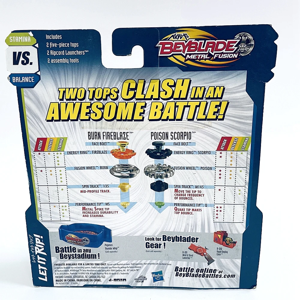 Poison Scorpio Beyblade