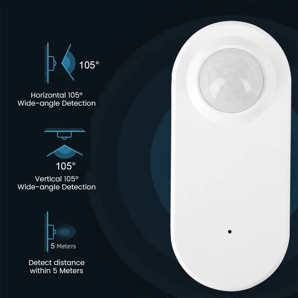 Tuya-Zigbee-WiFi-Human-Presence-PIR-Motion-Sensor-Millimeter-Wave-Radar ...
