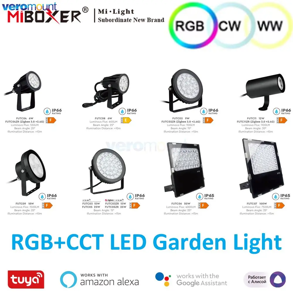 Miboxer-2-4G-Smart-Garden-Light-6W-9W-12W-15W-18W-25W-Waterproof-RGBCCT ...