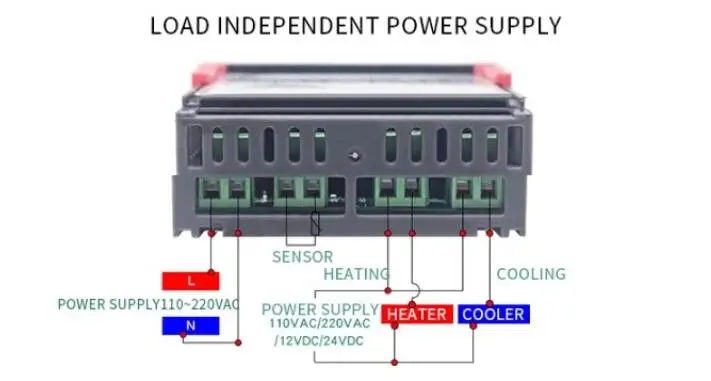Régulateur de température numérique 12V 24V 220V Thermostat régulateur ...