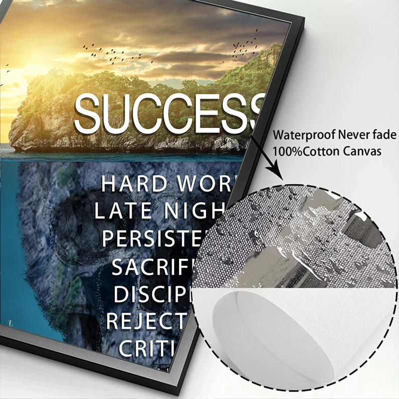 Success Motivational Posters