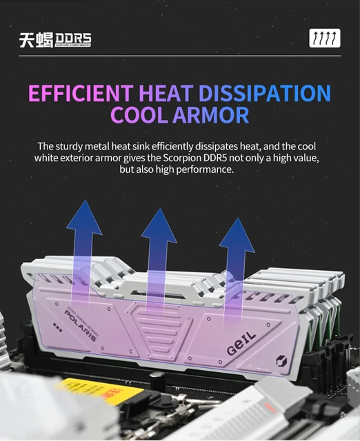 GeIL Memori Ram Ddr5 5600MHZ 6000MHZ 7200MHZ Mendukung XMP, 52% OFF