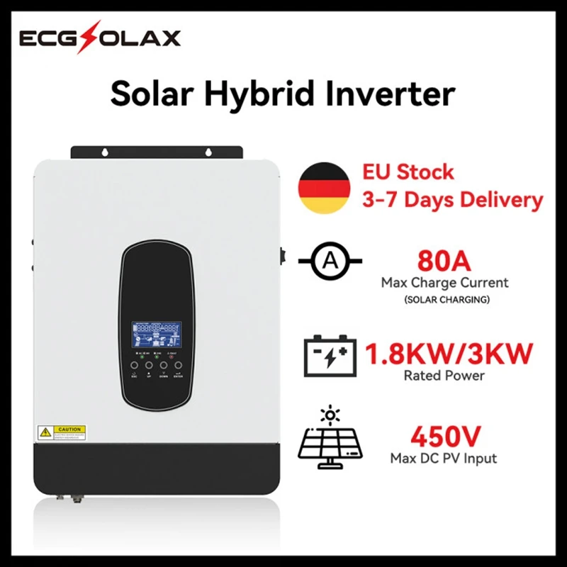 Startseite des Shops Produkte Bewertung