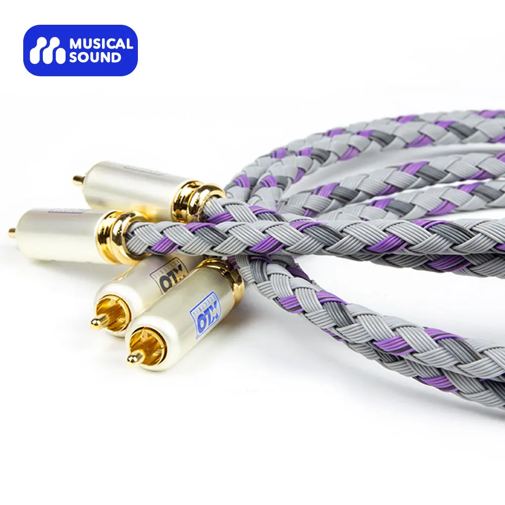 Página principal Productos Comentarios