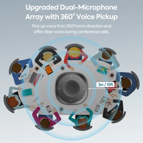 USB 회의 스피커 마이크: 원활한 소통을 위한 최상의 선택 추천 - Ranking Find