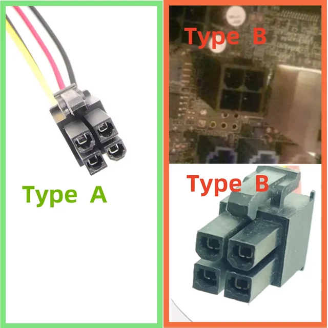 Types Of Sata Power Connectors