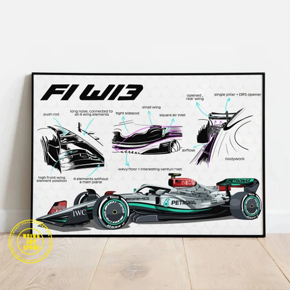Mercedes F1 W13 Amg Car Technical Specifications Poster Formula 1 ...
