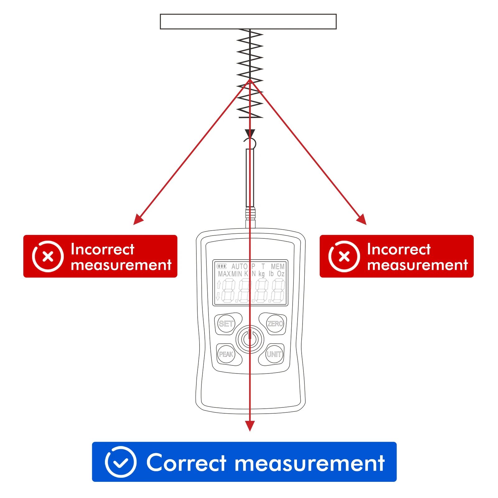 Lower Unit Pressure Tester HOJILA 50N Digital Force Gauge Push And Pull ...