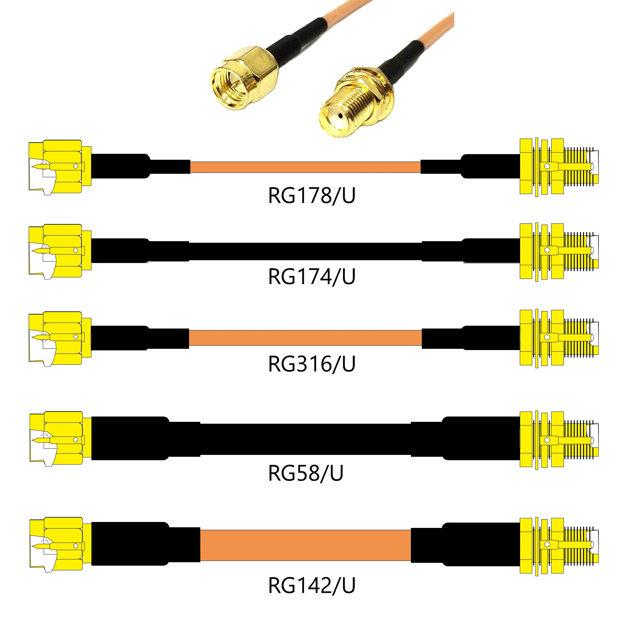 SMA-erkek-kad-n-RF-tak-RG174-RG178-RG316-rgrg142-i-in-Jack-konnekt-r ...