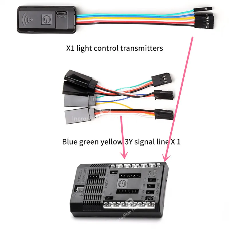 GRC 4-channel Wireless Light Group X1 Light Control Transmitters Line ...