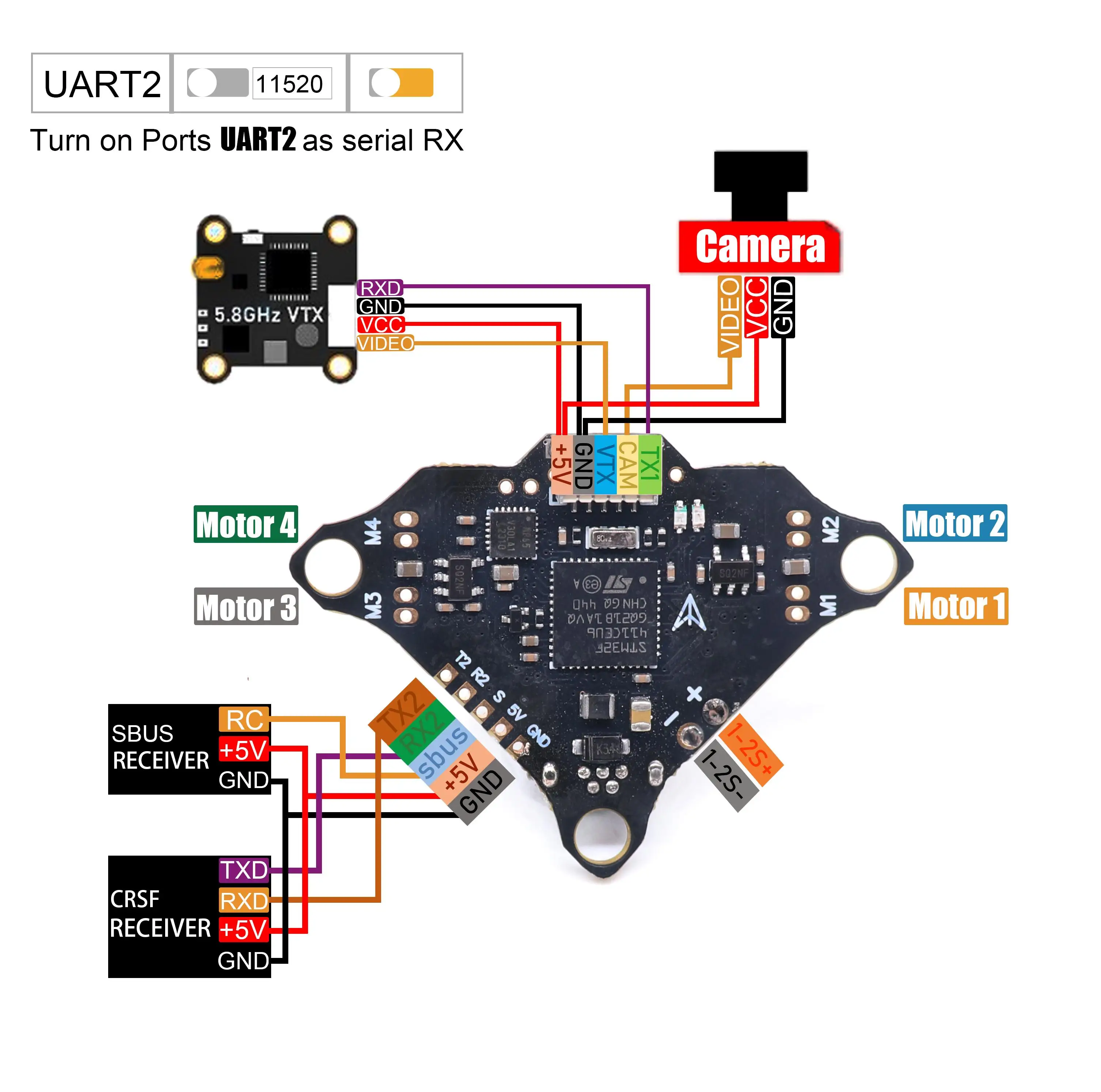 Angeltoy F4DC F4 Flight Controller INAV Betaflight Quadcopter RC Drone ...