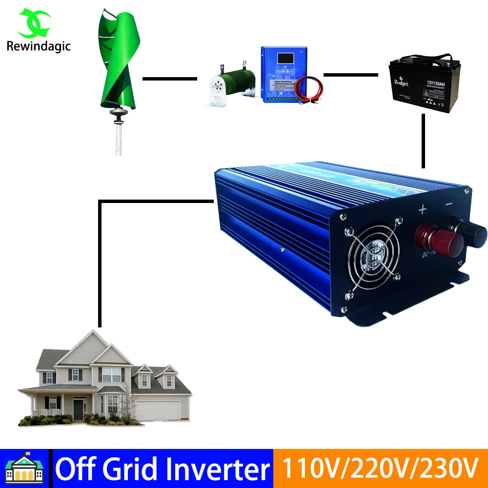 Pure-Sine-Wave-Inverter-10000W-5000W-12V-24V-48V-To-110V-220V-Voltage ...