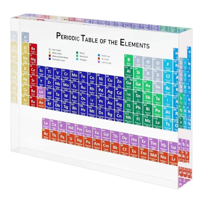 Science Table Chart