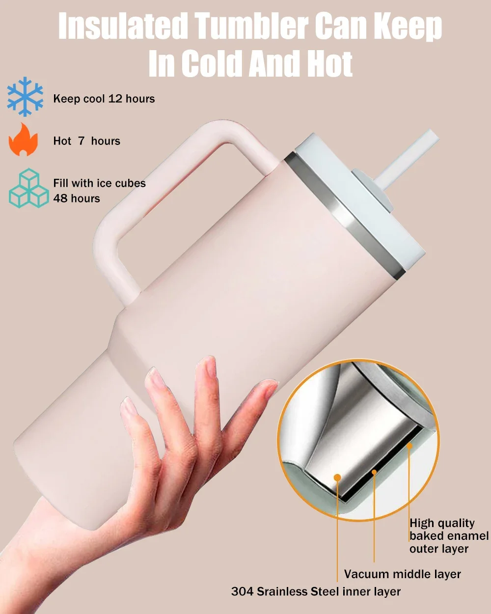 40 oz Tumbler with Handle and Straw Cup Holder Compatible for Travel ...