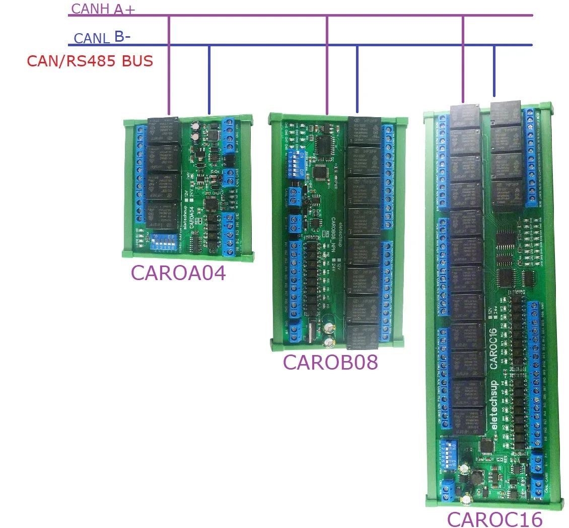 DC-12V-24V-4-16CH-DI-DO-CAN-Fieldbus-Relay-Module-RS485-Modbus-RTU-PLC ...