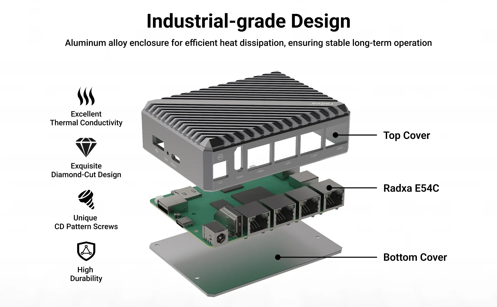 Radxa E54C AI Edge мини-компьютер | AliExpress
