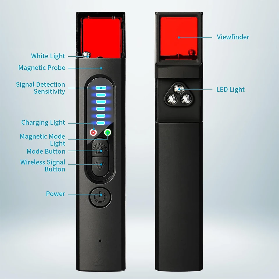Infrared Light Camera Detector