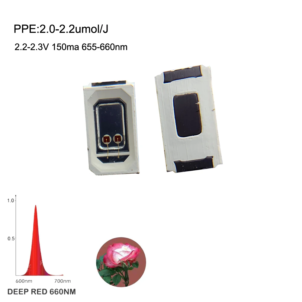 100PCS-Deep-Red-660nm-LED-Chip-5730-SMD-2-2V-150ma-PPE-2-0-2-2umol.jpg