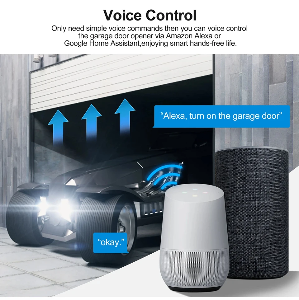 Tuya Smart WiFi Garage Door Switch Door Opener Controller Module Smart ...