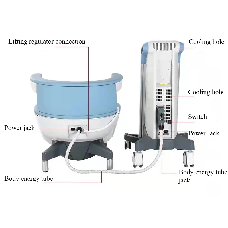 Emslim Pelvic Floor Muscle Postpartum Muscle Training Prostate Massage ...